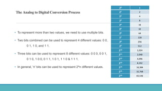 The analog to digital conversion process | PDF