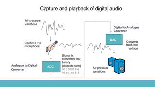 The analog to digital conversion process | PDF | Digital Audio ...