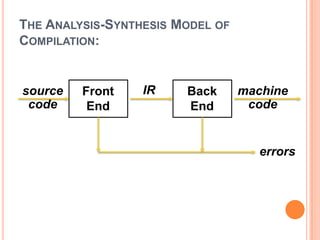 The analysis synthesis model of compilation | PPTX