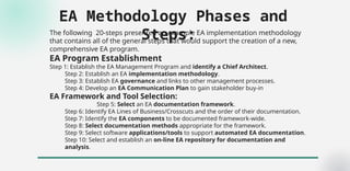 The Analysis and Documentation Framework.pptx