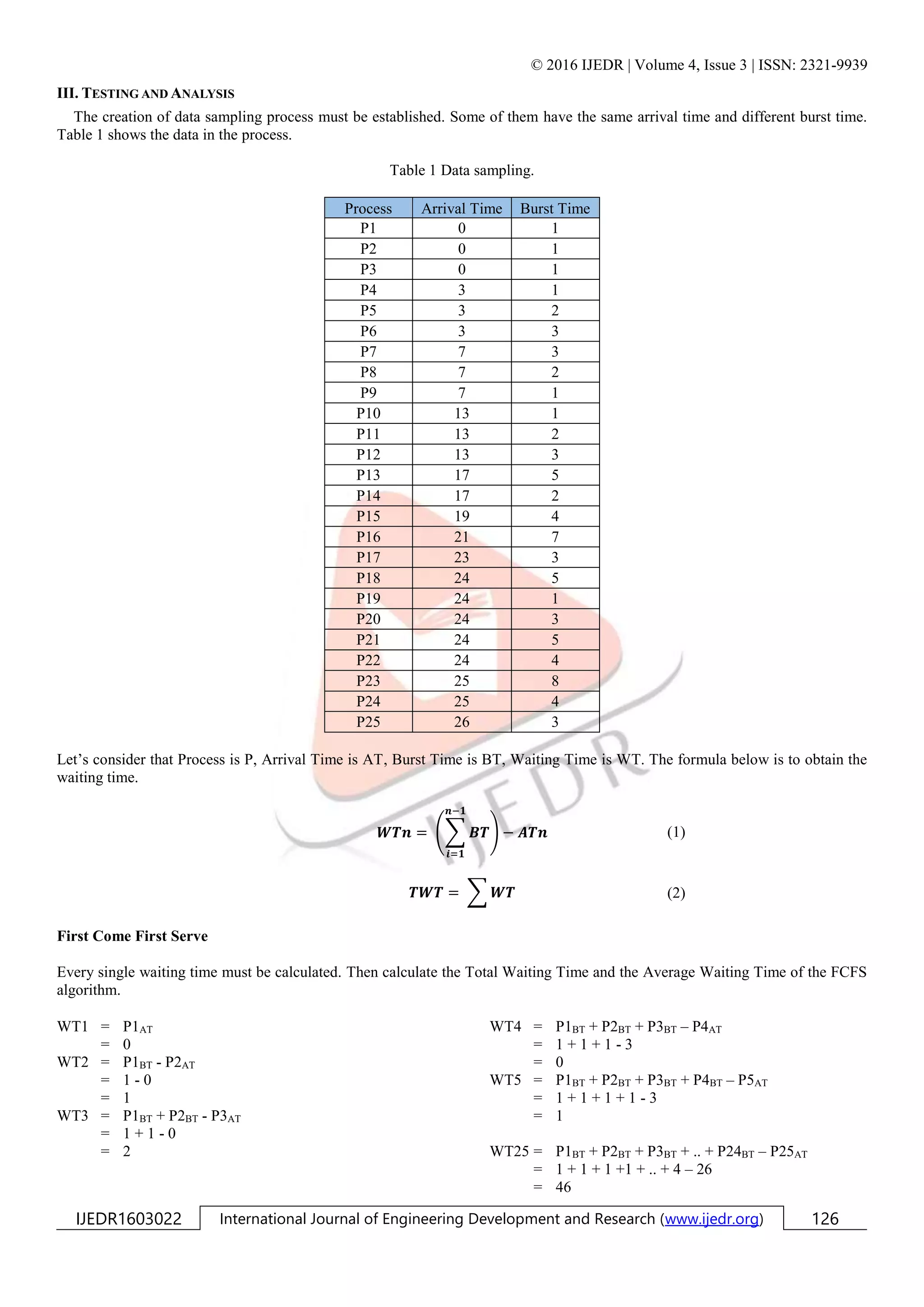 Comparison Analysis of CPU Scheduling : FCFS, SJF and Round Robin | PDF