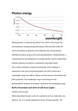 The analysis of spectral parameters of led grow li | PDF