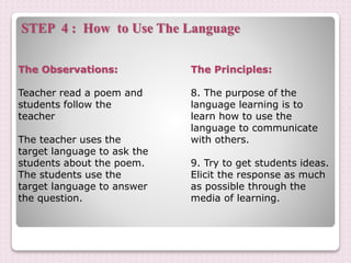The analysis of video English Language Teaching | PPTX
