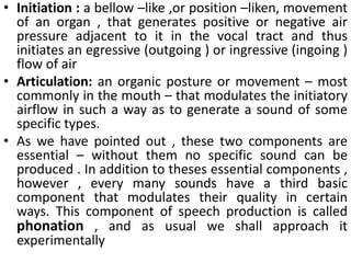 The Anatomy and Physiology of Speech Production(Phonetics) | PPTX