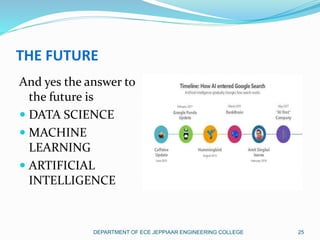 The anatomy and working of search engines | PPTX