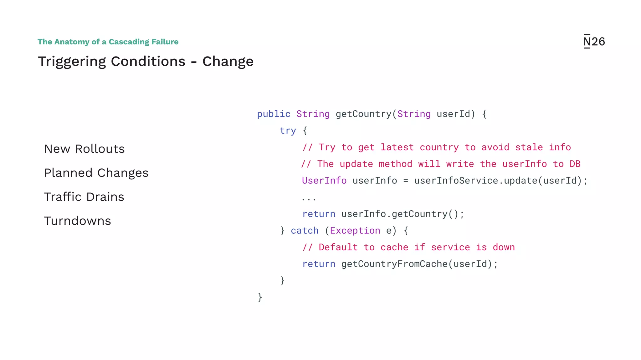 The anatomy of a cascading failure | PDF