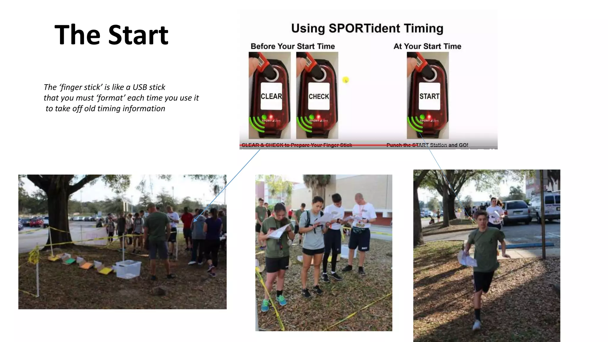 The anatomy of an orienteering course | PPTX