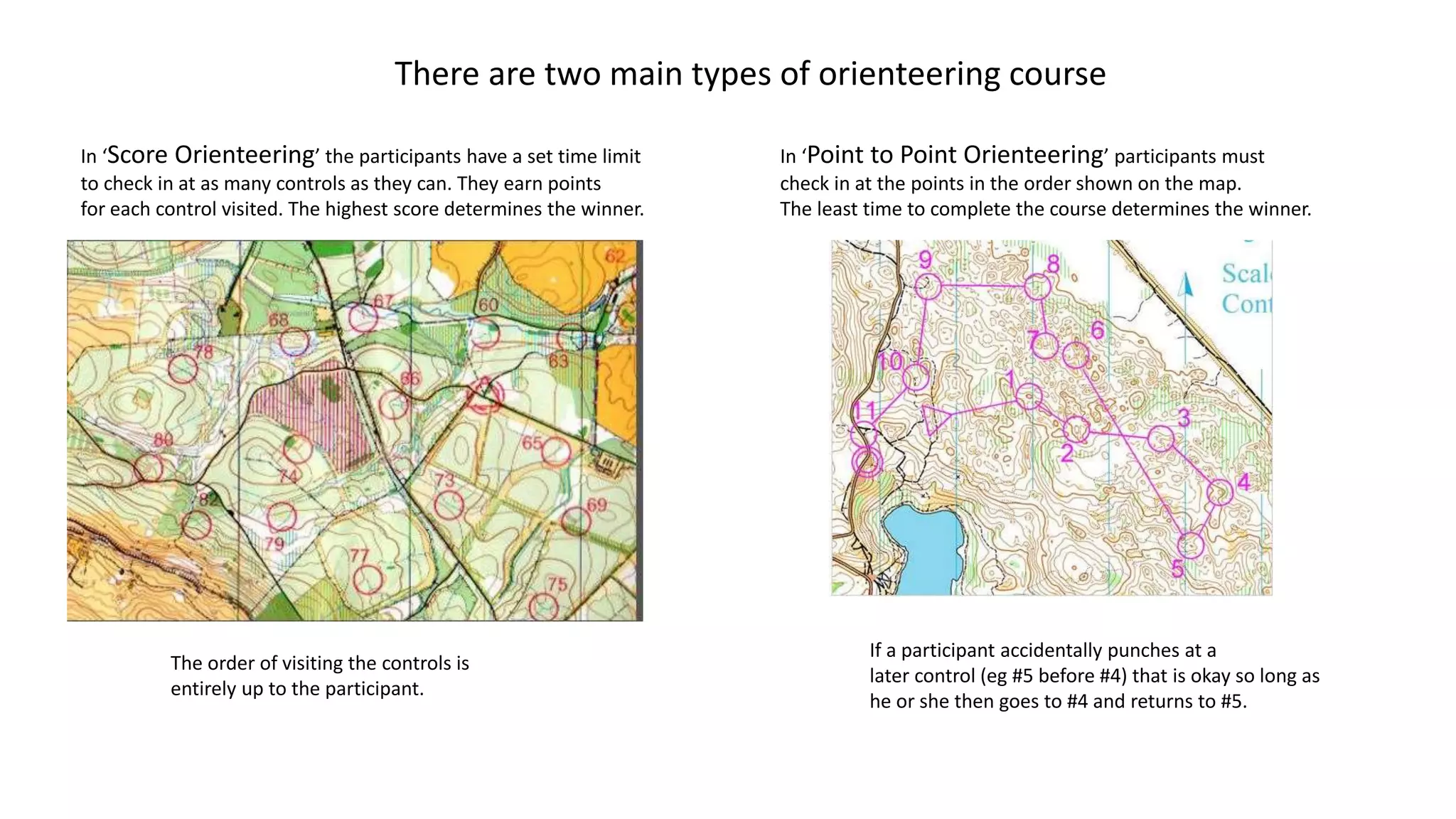 The anatomy of an orienteering course | PPTX