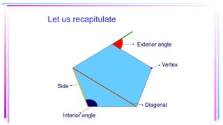 The Anatomy of A Polygon-Vertex, Sides, Diagonals, Triangles, | PPTX