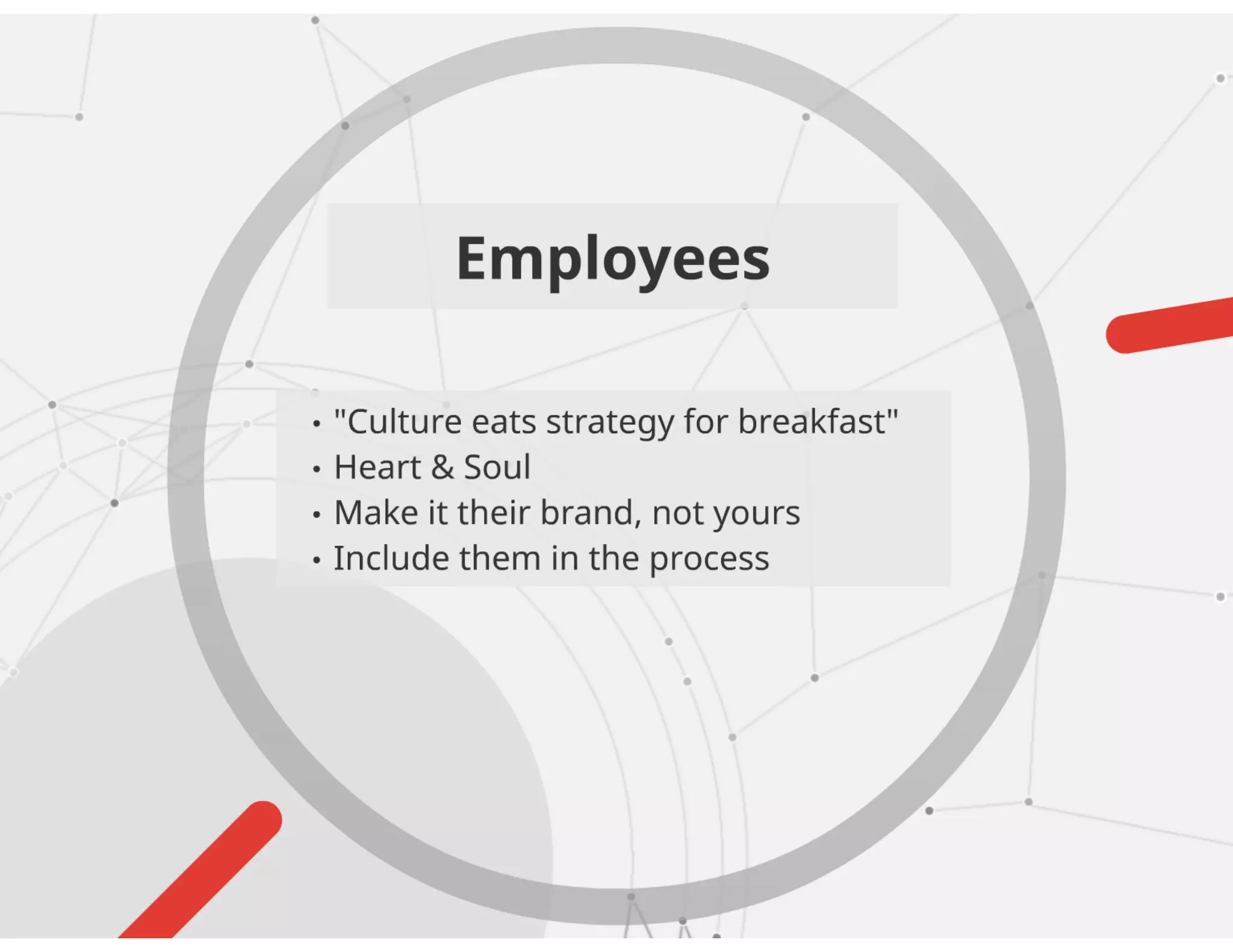 The anatomy of a re brand | PPT