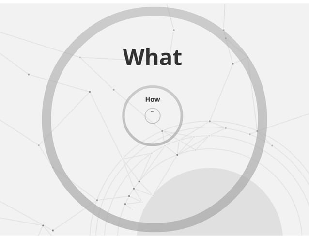 The anatomy of a re brand | PPT