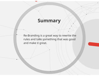 The anatomy of a re-brand | PPT