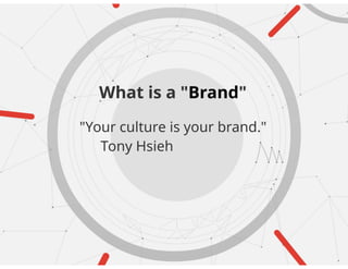 The anatomy of a re-brand | PPT