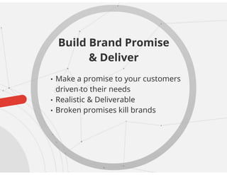 The anatomy of a re-brand | PPT