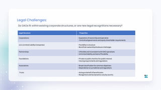 The Anatomy of a DAO–Understanding the inner workings of decentralized ...