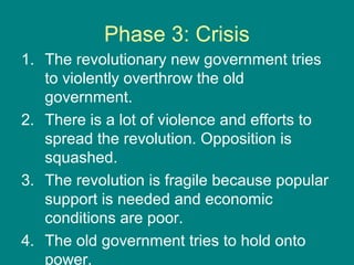 The anatomy of revolutions | PPT