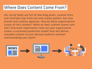 The Anatomy of the Corporate Content Team: 5 Models to Inspire Your ...