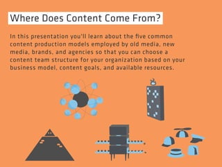 The Anatomy of the Corporate Content Team: 5 Models to Inspire Your ...