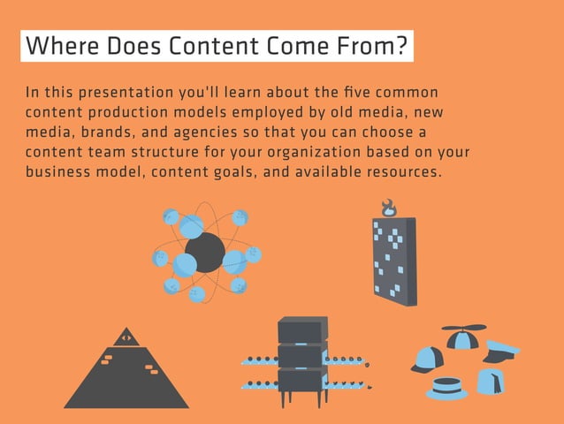 The Anatomy of the Corporate Content Team: 5 Models to Inspire Your ...