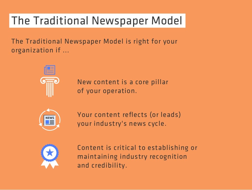The Traditional Newspaper Model The
