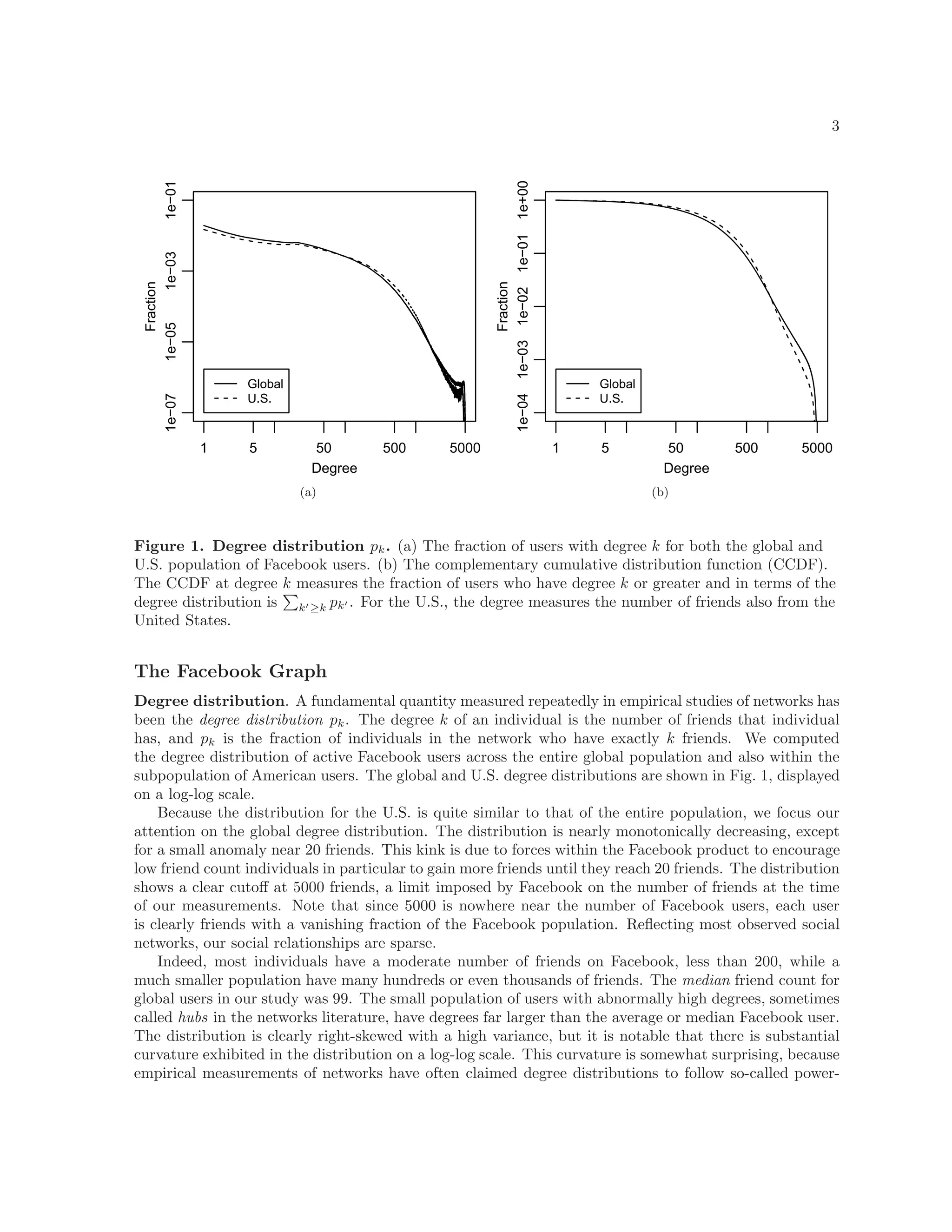 The anatomy of the Facebook social graph | PDF