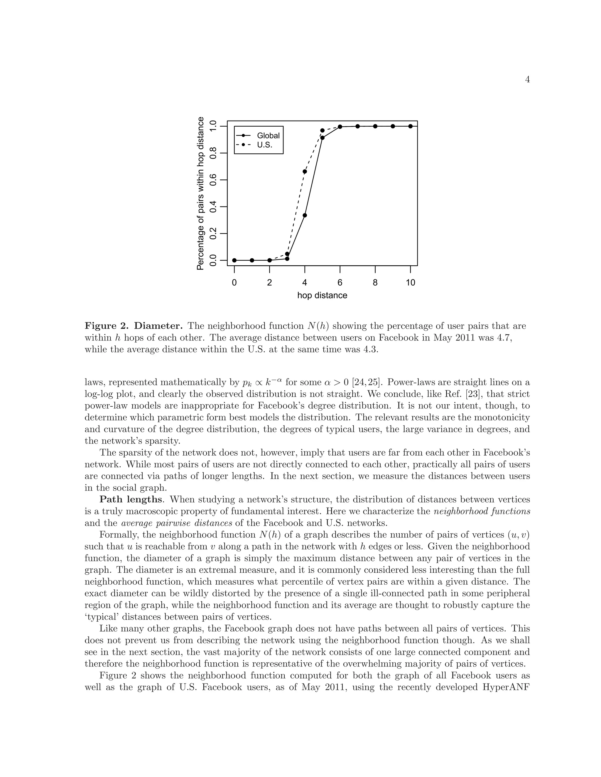 The anatomy of the Facebook social graph | PDF