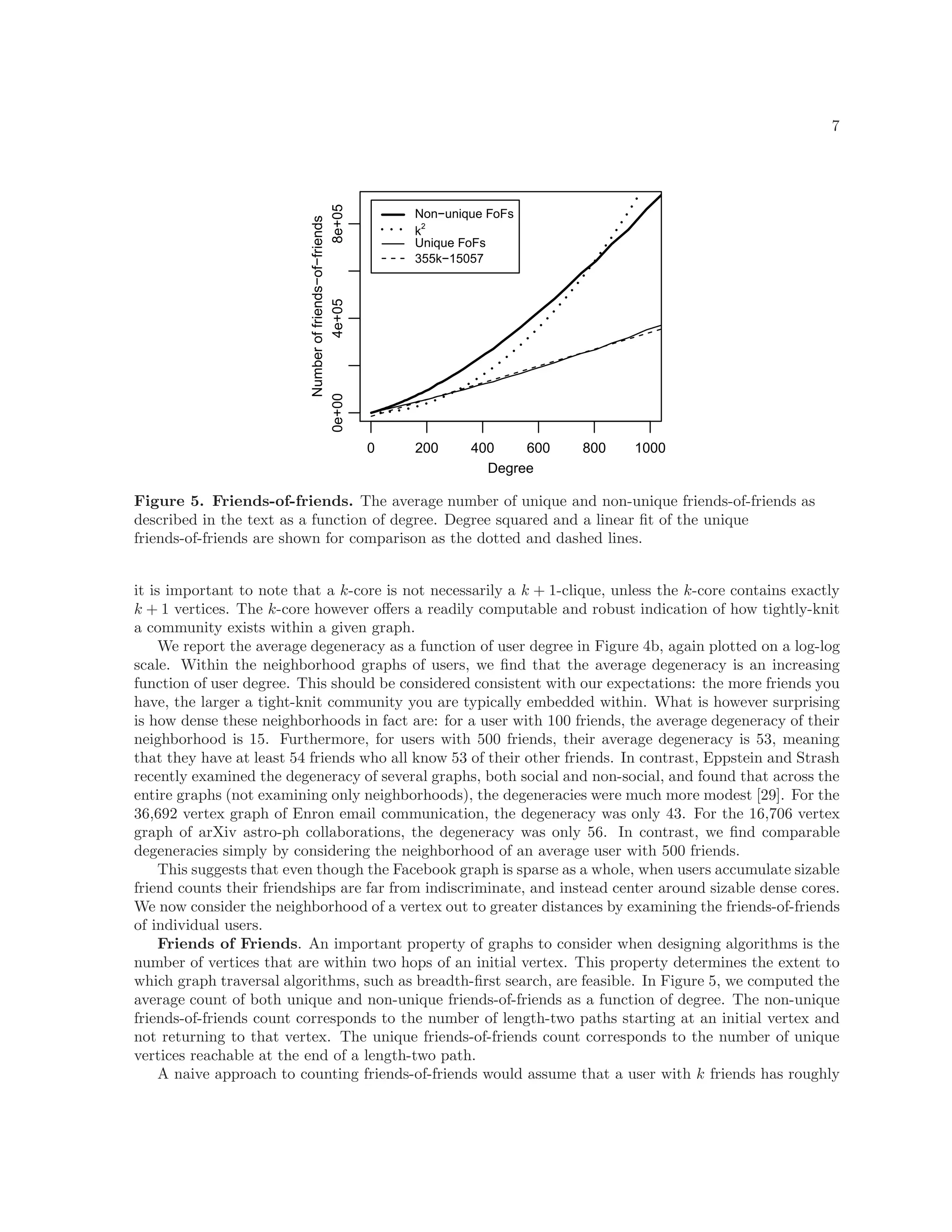 The anatomy of the Facebook social graph | PDF