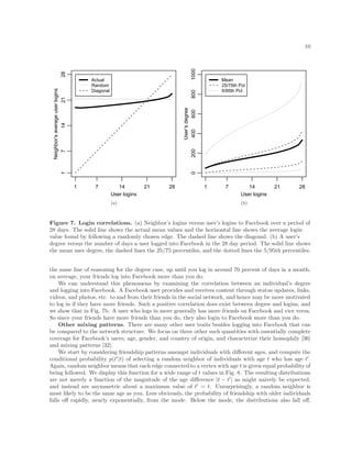 The anatomy of the Facebook social graph | PDF