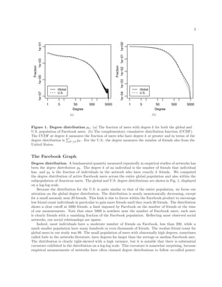 The anatomy of the Facebook social graph | PDF
