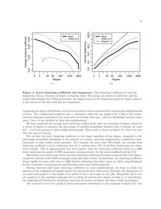 The anatomy of the Facebook social graph | PDF