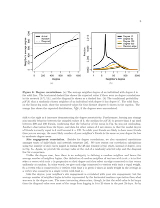 The anatomy of the Facebook social graph | PDF