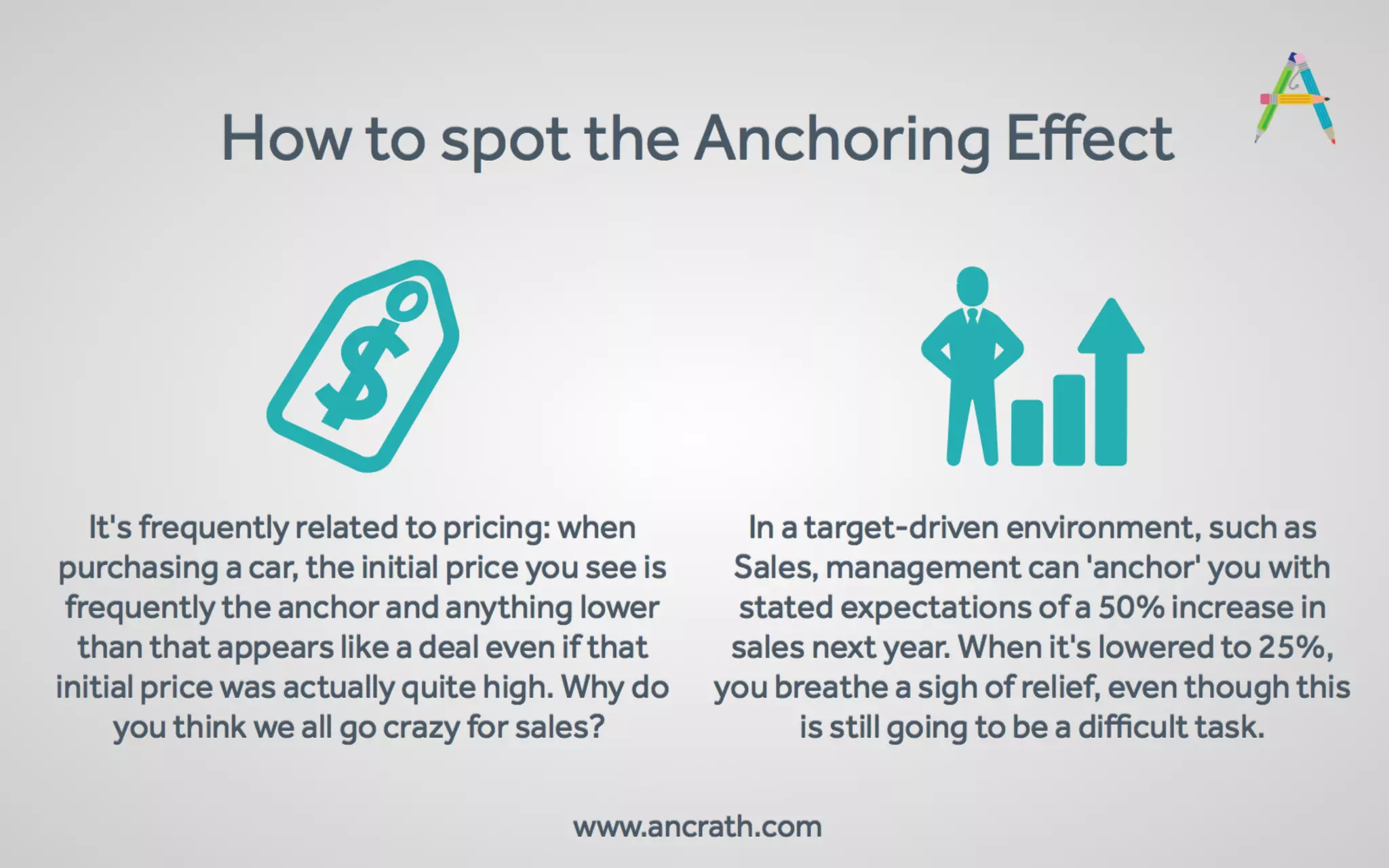 Cognitive Biases How The Anchoring Effect Will Impact Your Pitch Ppt