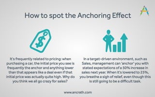Cognitive Biases: How the Anchoring Effect will impact your pitch | PPT