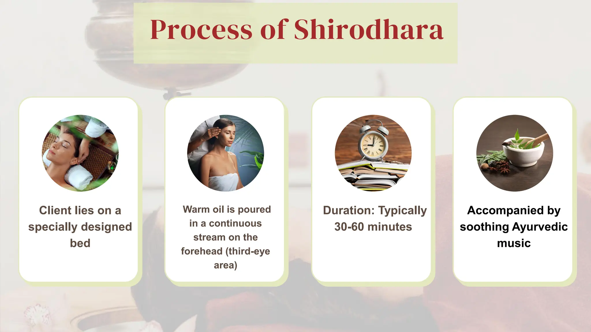 Shirodhara: The Ancient Art of Shirodhara | PDF