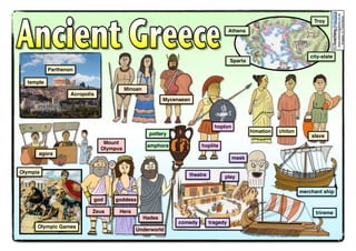 The Ancient Greece Pack | PDF