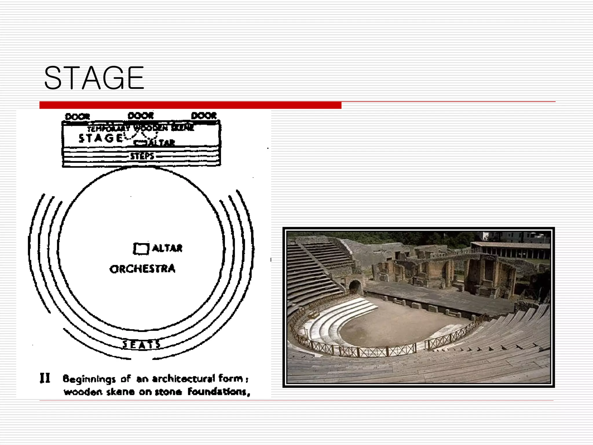 The Ancient Greek Theatre | PPT