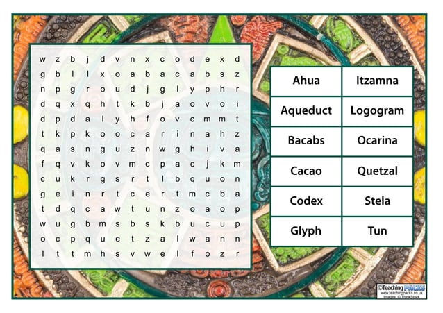 The Ancient Maya Pack | PPT