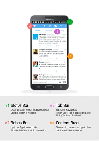 The android cheese sheet rev 4.1 | PDF