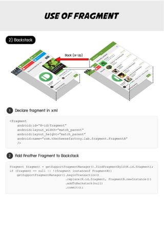 The android cheese sheet rev 4.1 | PDF