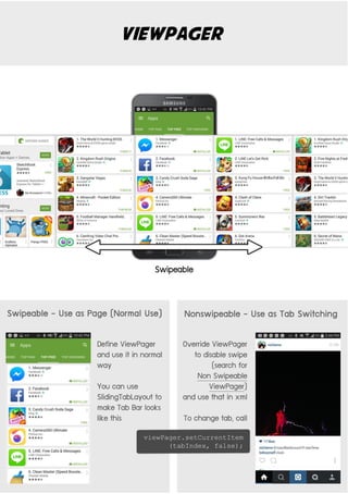 The android cheese sheet rev 4.1 | PDF