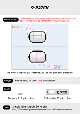 The android cheese sheet rev 4.1 | PDF
