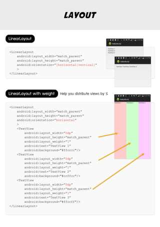 The android cheese sheet rev 4.1 | PDF
