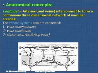 The angiosomes of human body | PPT