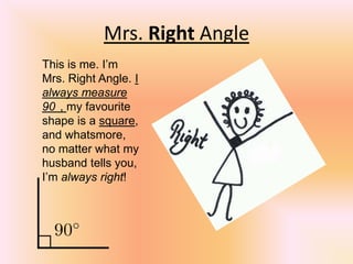 The angles family | PPTX