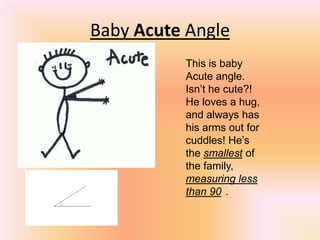 The angles family | PPTX