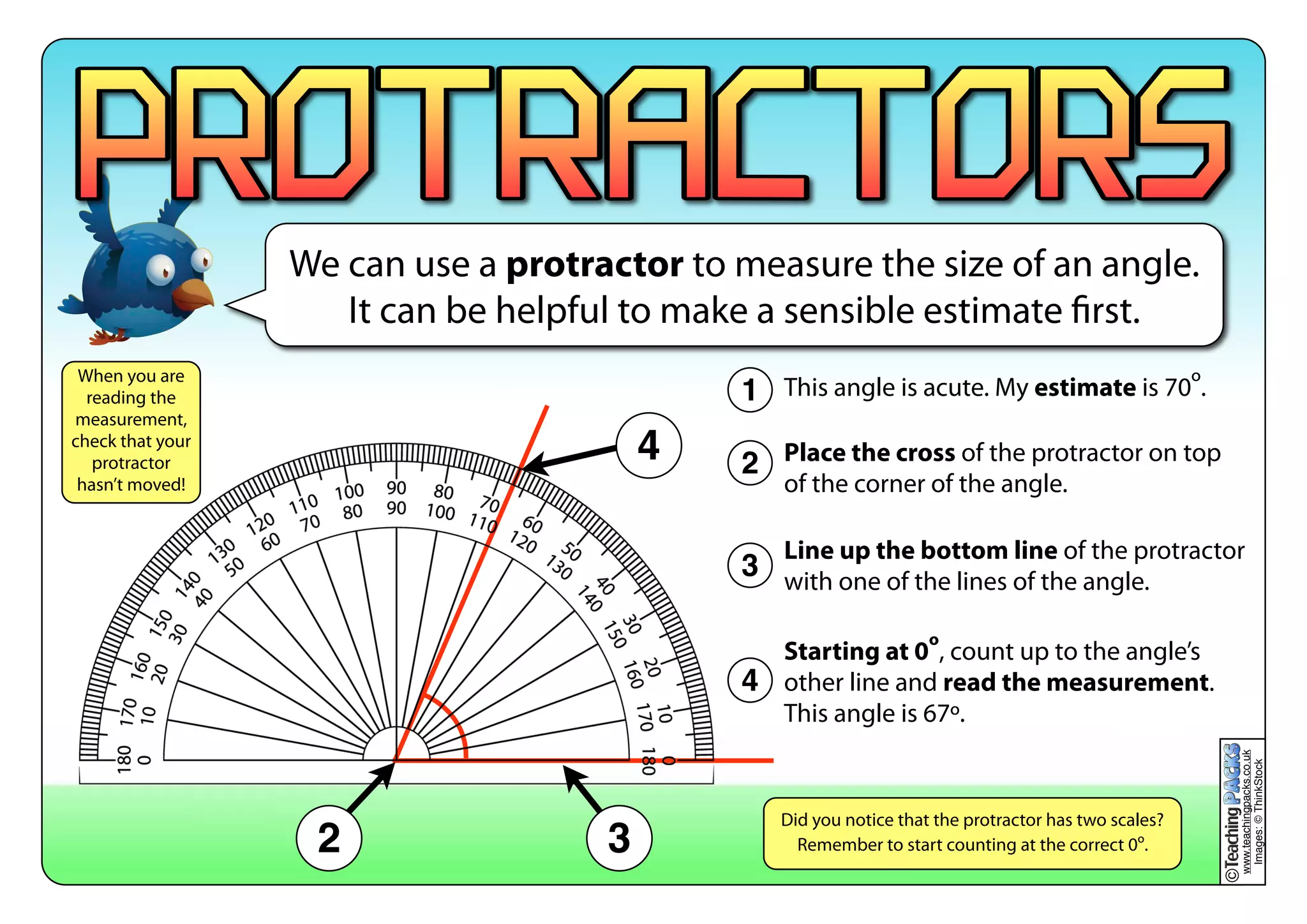 The Angles Pack | PDF