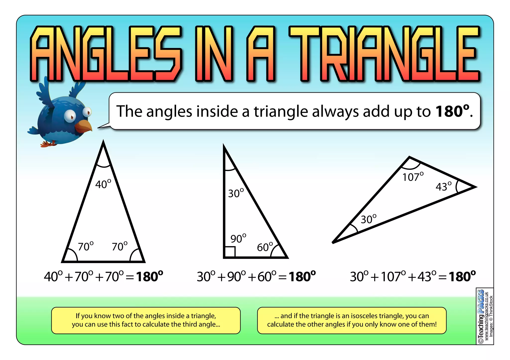 The Angles Pack | PDF