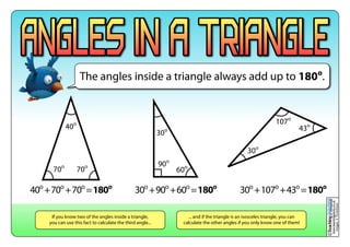 The Angles Pack | PDF