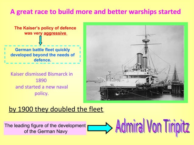 The anglo german naval race | PPT