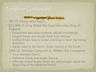 The Anglo-Saxon Age and Beowulf | PPTX